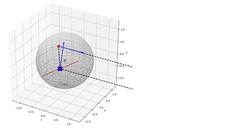 Python Add An Image Well Outside The Axes Of My Matplotlib Plot