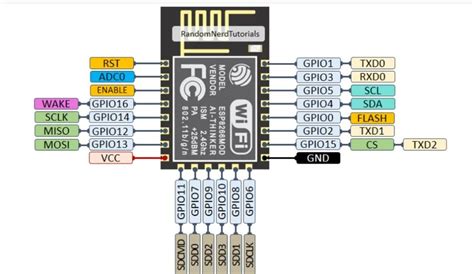 Esp8266采用at指令连接华为云服务器方法mqtt固件