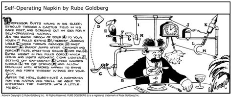Self Operating Napkin Rube Goldberg Self Rube Goldberg Napkins