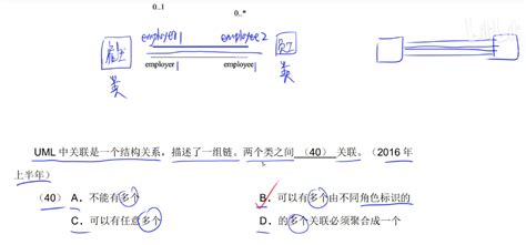 软件设计师 Uml软件设计师 Uml Csdn博客