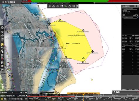 Digital Yacht Coastal Monitoring Solution Digital Yacht