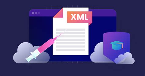 Xxe Attack Tutorials And Examples Snyk Learn
