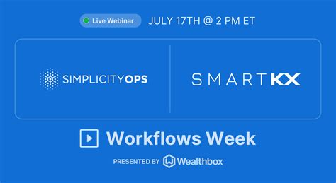 Workflows Week Day 3 Simplicity Ops And Smart Kx Wealthbox Crm
