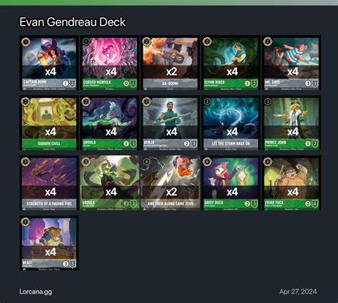 Evan Gendreau Deck Lorcana Deck Disney Lorcana