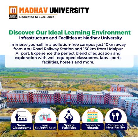 Dr Sumit Mathur Posted On Linkedin