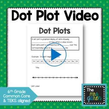 Dot Plot Video Distance Learning By The Mrs Garen TPT