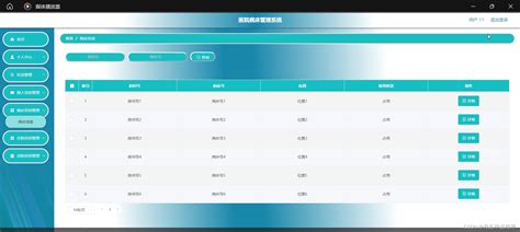 医院病床管理系统源码mysql文档医院病房病床管理系统 Csdn博客
