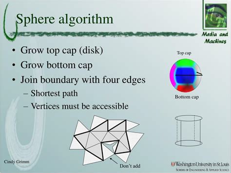 Ppt Parameterization With Manifolds Powerpoint Presentation Free