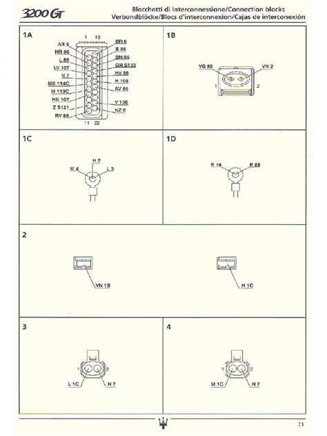 Connection Blocks Pdf
