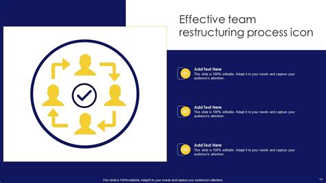 Team Restructuring Ppt Powerpoint Presentation Complete Deck With Slides