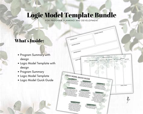 logic model template fillable and editable for program planning and