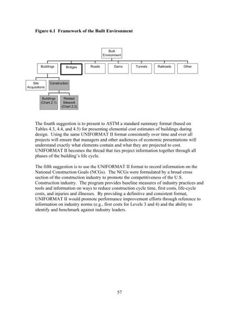 Targeted Costs And Those