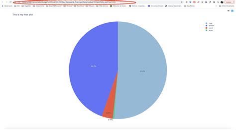 Babe Of Data Open Geodata Curriculum