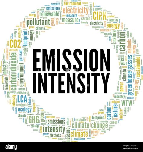 Emission Intensity Word Cloud Conceptual Design Isolated On White