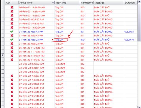 Symbol In Display Displays Symbols Charts Tatsoft