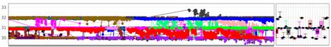 Database Sql Server Complex Joins For Reporting Stack Overflow