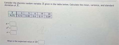 Solved Consider The Discrete Random Variable X Given In The