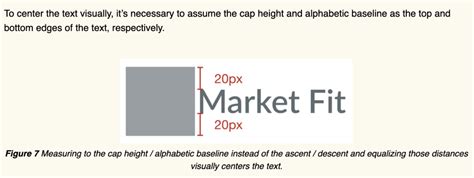 Issues Related To New Css Leading Trim Feature — Typedrawers