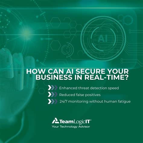 Charlotte K On Linkedin Cybersecurity Ai Anomalydetection Threatdetection Teamlogicit