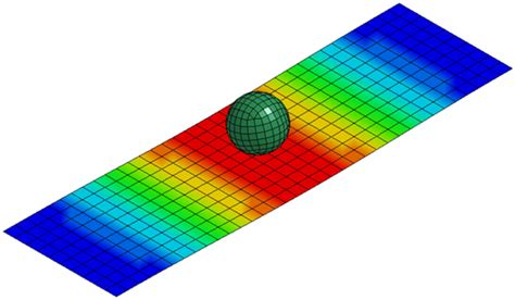 Nonlinear Dynamic Analysis Using The Simple Plate Structure Model 1 Download Scientific Diagram