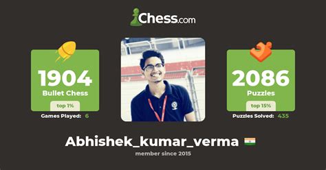 abhishek verma abhishek kumar verma chess profile