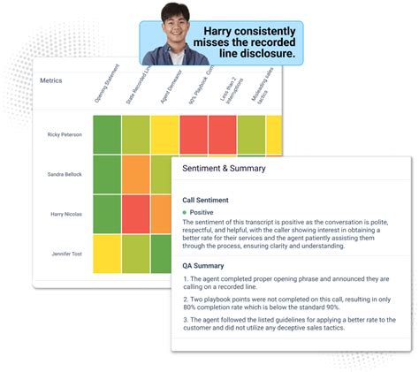 Compliance And Qa Real Time Call Guidance Software