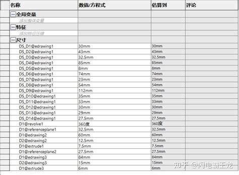 【机械仿真 Ansys】一、基于响应面法的零部件多目标优化设计 知乎