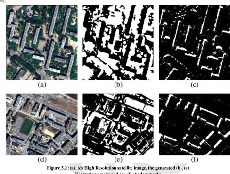 Figure 32 From Automated Detection Of Shadow Regions In High Resolution Satellite Images