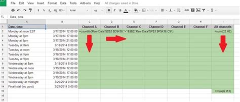 How To Build A Dynamic Dashboard In Google Sheets In Easy Steps Databox