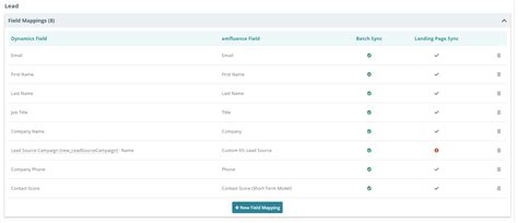 Marketing Automation For Microsoft Dynamics Emfluence Marketing Platform