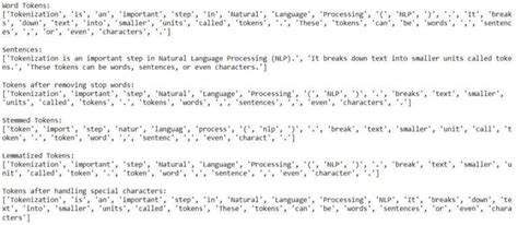 Guide To NLTK Natural Language Toolkit For Python Pierian Training