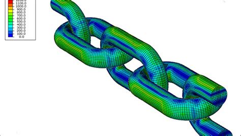 phd research topics that need numerical modelling experience nsirc