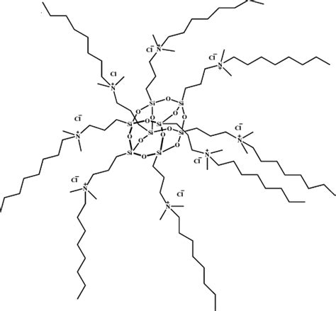 Schematic Representation Of A Polysilsesquioxane Containing Secondary Download Scientific