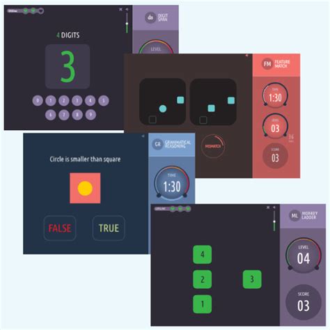 Cognitive Testing