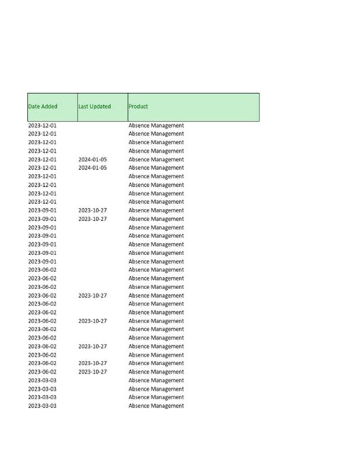 Oracle Demandcloud Apps Feature Listing Pdf Marketing Business