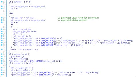 Esentire Esentire Threat Intelligence Malware Analysis Resident…