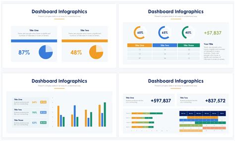 Kpi Dashboards Slideloom