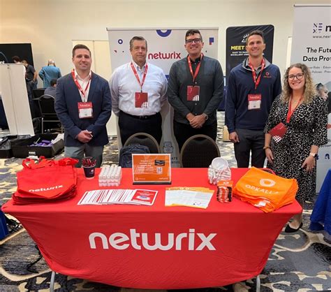 Netwrix Corporation On Linkedin Futurecon Netwrix Knowledgesharing