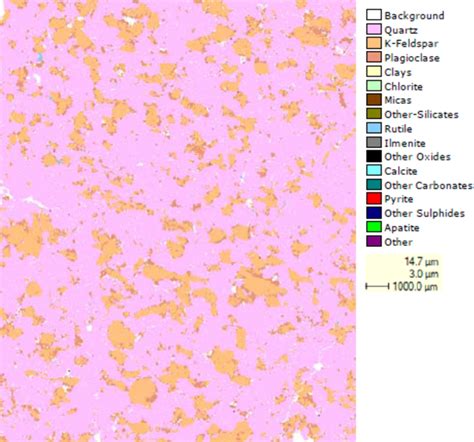Qemscan Pseudo Color Image Of A1 Sample Download Scientific Diagram