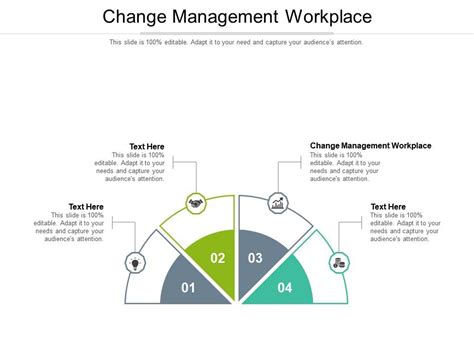 Change Management Workplace Ppt Powerpoint Presentation Icon Picture Cpb Presentation Graphics