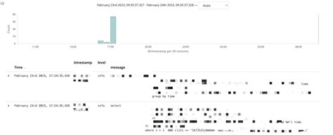 Node输出日志的正确姿势nodejs 日志 Csdn博客