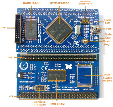 stm32f407 417モジュール 株 日新テクニカarm cortex android linux uclinux fpga dsp