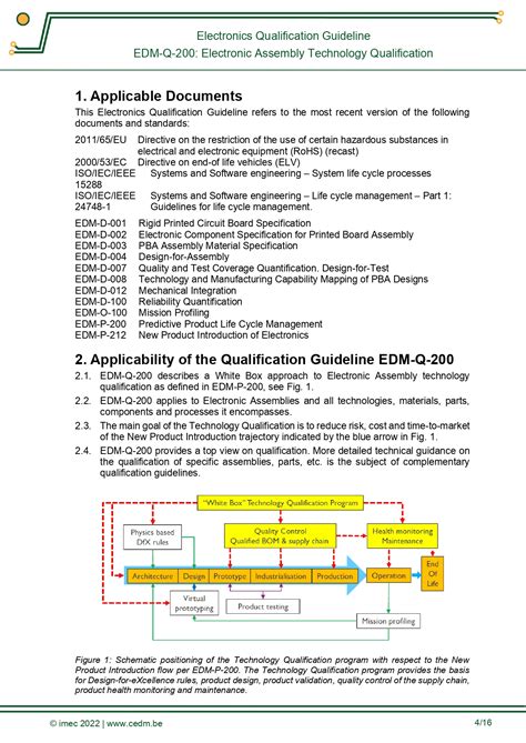 Electronic Assembly Technology Qualification A White Box Approach” Edm Forum