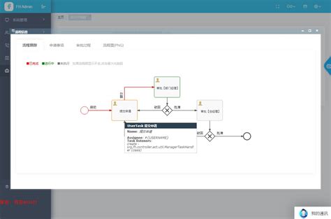 Java 自定义表单 动态表单 表单设计器 工作流引擎 Flowable 项目源码 M17193095294 博客园