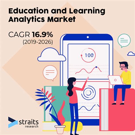 John S On Linkedin Education Learninganalytics Education Learing Digital Software Sap…