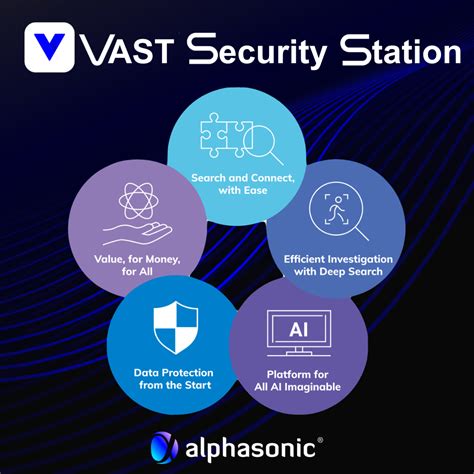 Fedezze Fel A Deep Search Előnyeit A Vss Ben Alphasonic