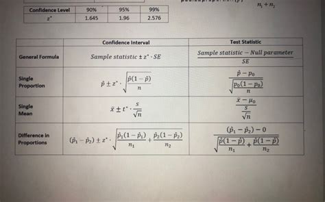 Solved Problem 1 Use The Following To Answer Parts A D
