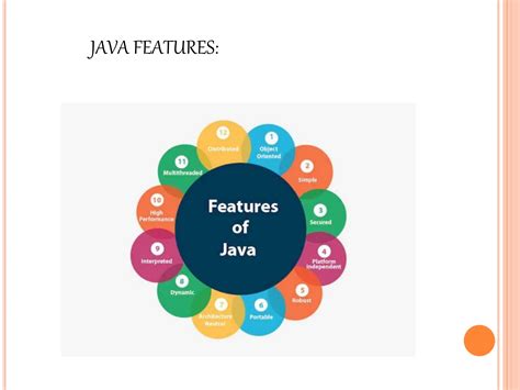 Object Oriented Programming Concept In Javapptx