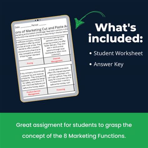 Functions Of Marketing Cut And Paste Activity By Biz Class Hustle