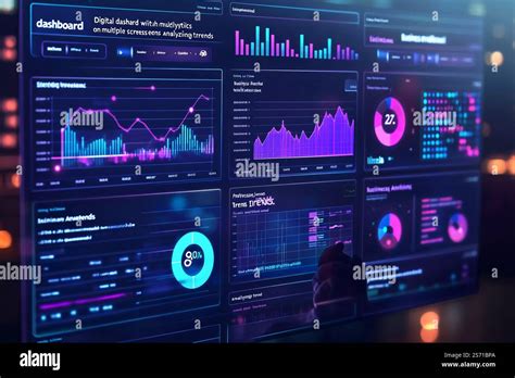 A High Tech Dashboard Displays Various Data Visualizations And Analytics Trends In A